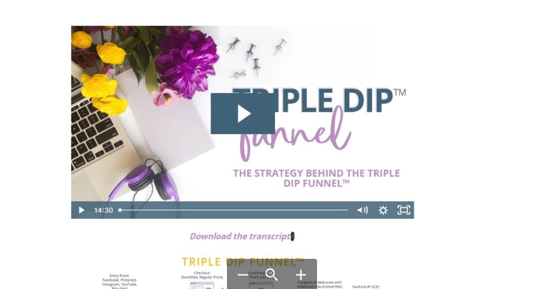 Download links are hidden! Click bellow to get the VIP membership or ...